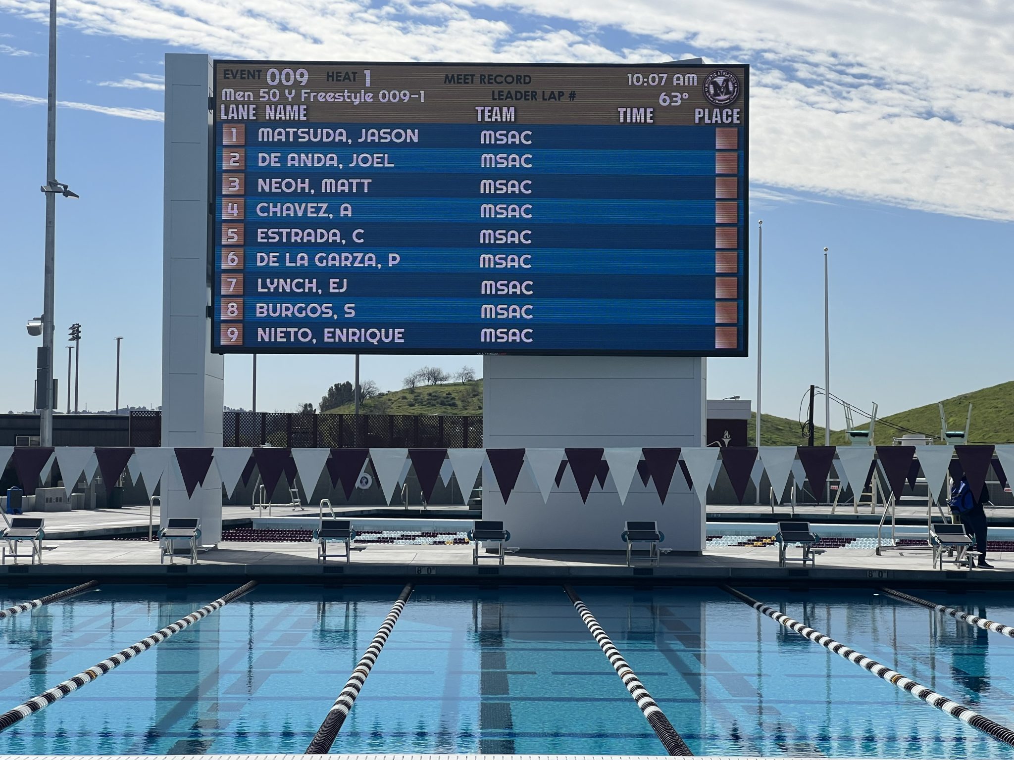 Aquatics Scoreboard Software - Multi-Sport Pro Scoreboard Software